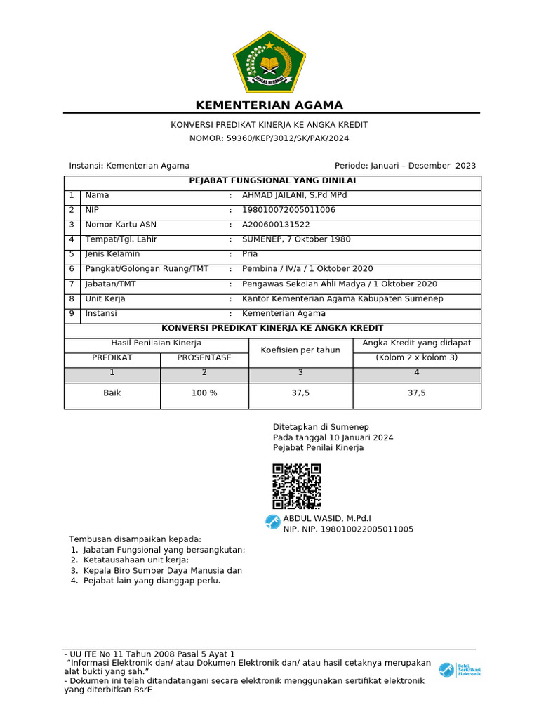 Peremajaan Usulan 20240409 024520 Filepak | PDF