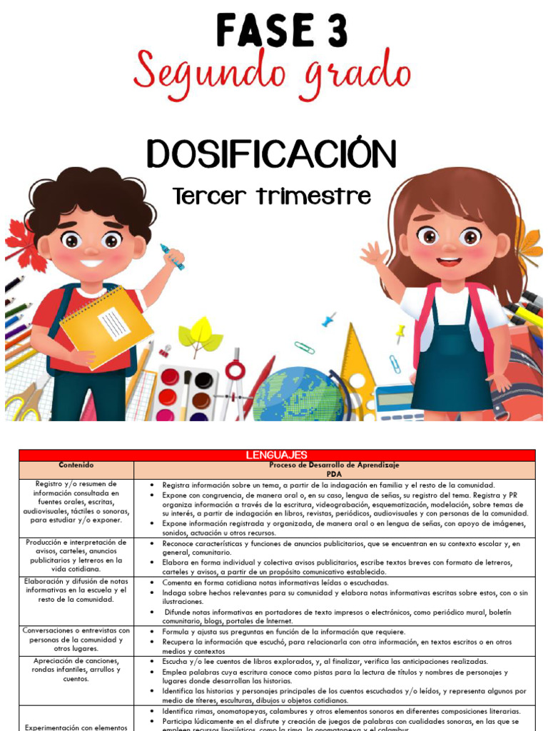 Dosificación Segundo Grado T3 Pdf Naturaleza Familia