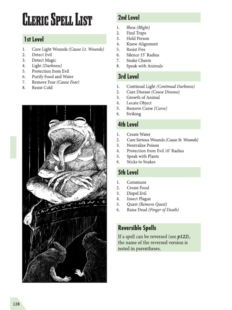 Cleric Spell List | PDF