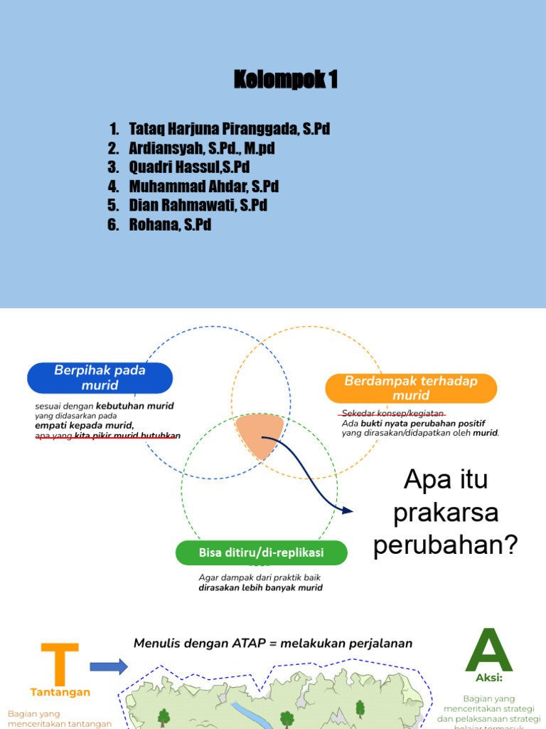 Inisiatif Literasi Numerasi Dini | PDF