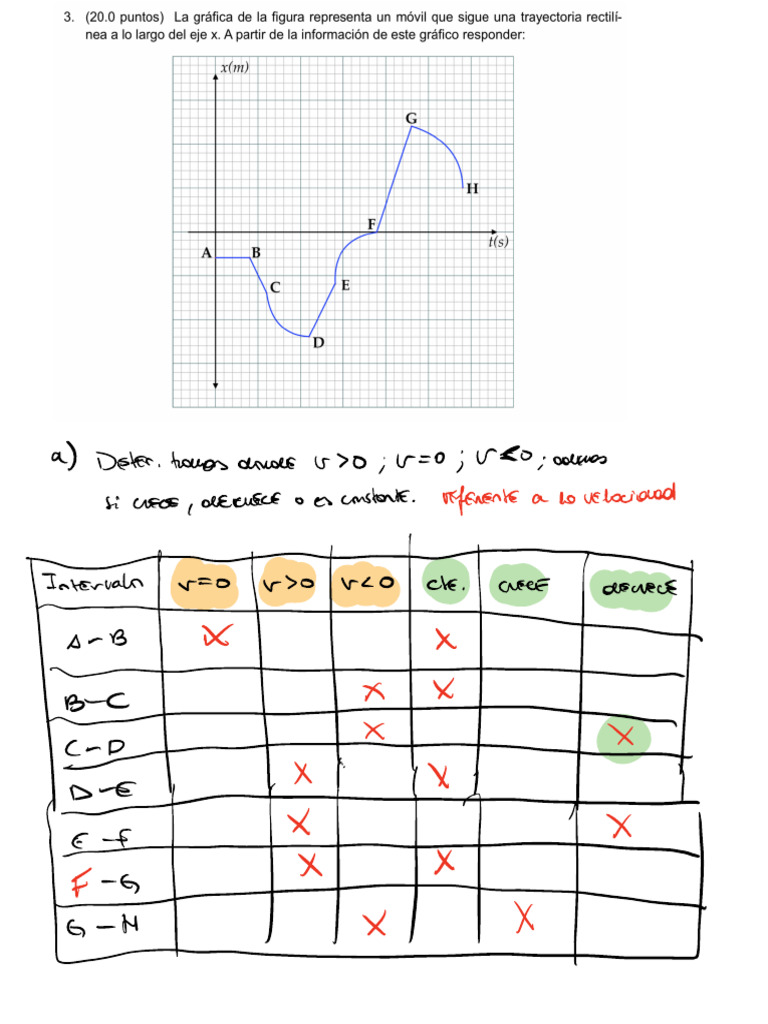 PAUTA_REPASO_P1 | PDF