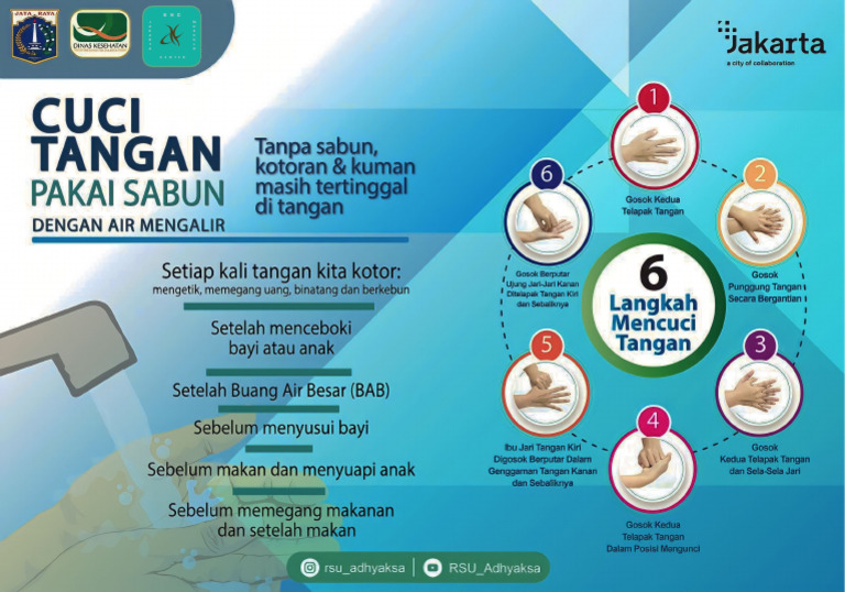Poster cuci tangan kadifa | PDF