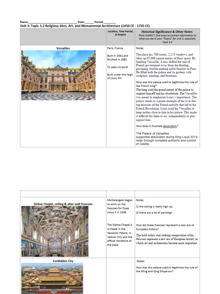 Absolutism in Versailles and Religious Sites | PDF | Palace Of ...
