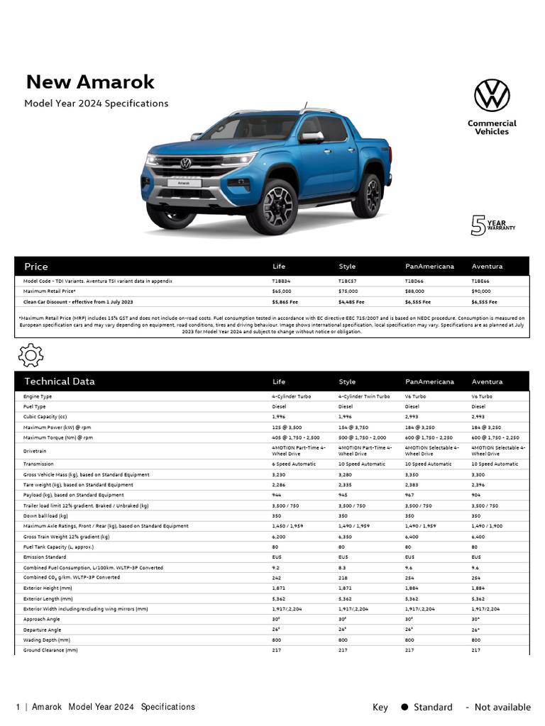 Amarok MY24 Spec Sheet - 01 July | Download Free PDF | Automotive ...