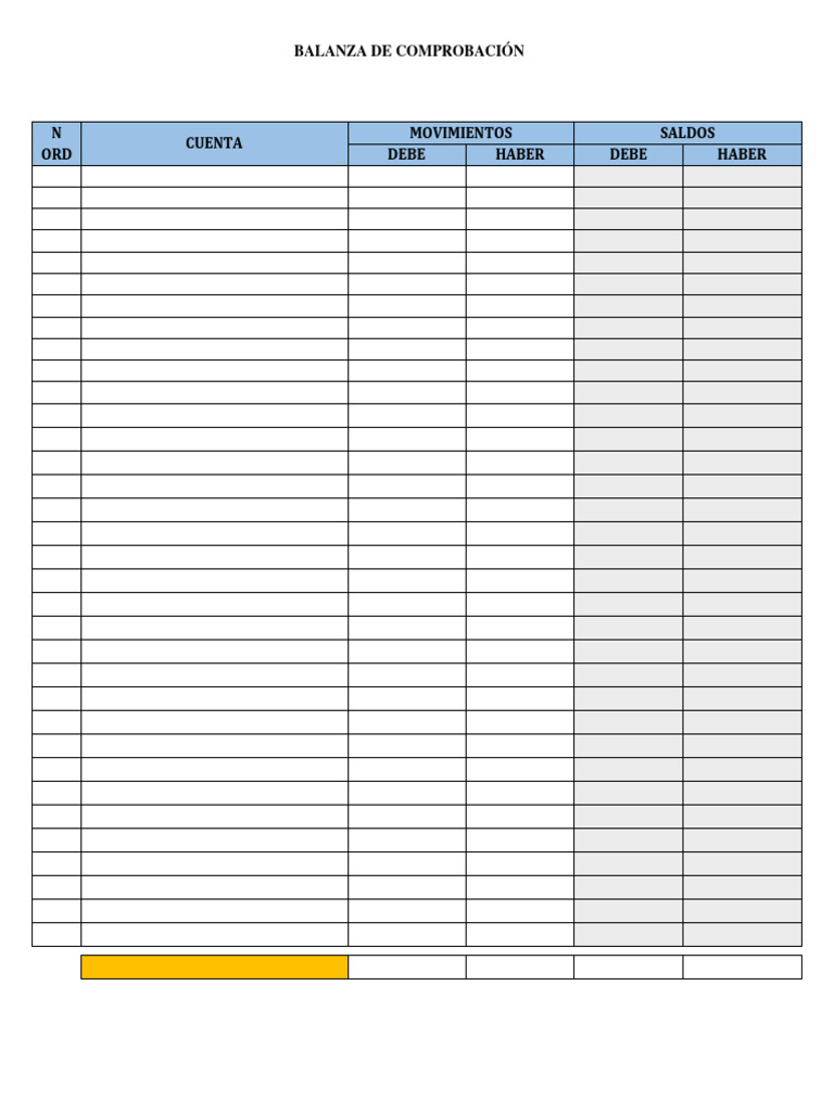 Balanza de Comprobación | PDF