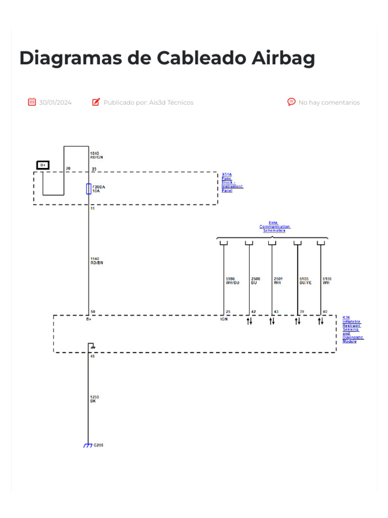 Diagramas de Cableado Airbag | PDF | Tecnología