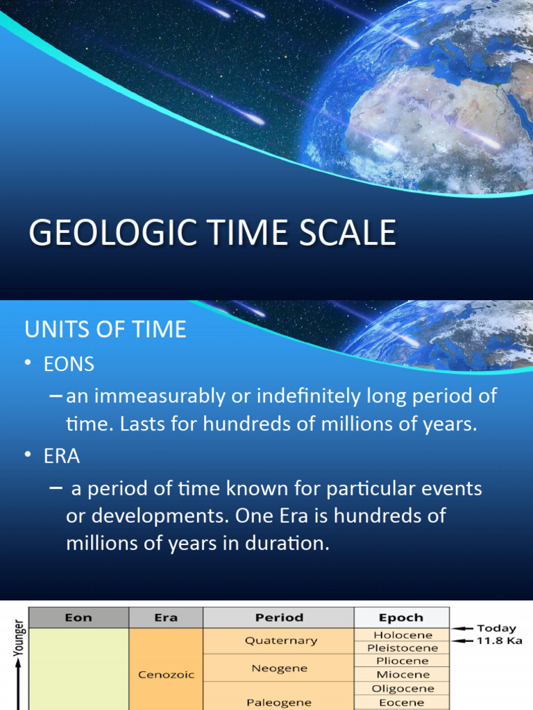 Geologic Time | Download Free PDF | Geologic Time Scale | Stratigraphy