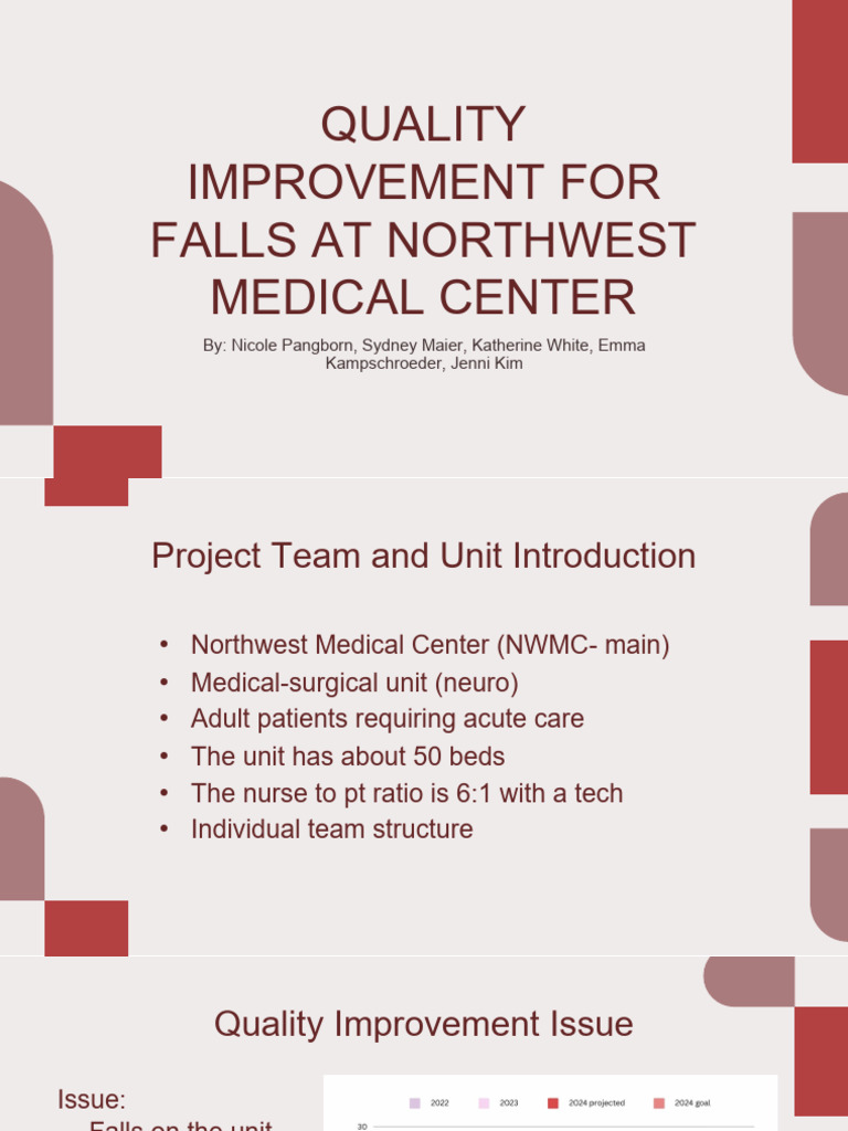 Quality Improvement For Falls Prickly Pear Group | PDF | Nursing | Hospital