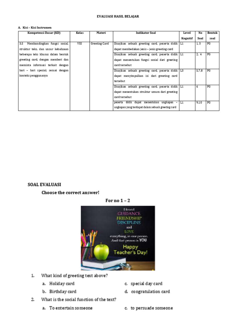 Tugas 1.5. Praktik Evaluasi - Drs. Saunir Saun, M.PD - Lintang Katrin Unp | PDF | Ephemera ...