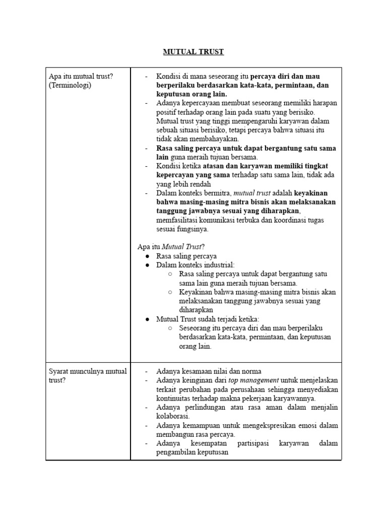Memahami Mutual Trust dalam Bisnis | PDF