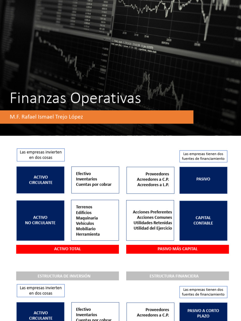 12 Finanzas Operativas y Finanzas Estructurales | PDF | Capital de ...