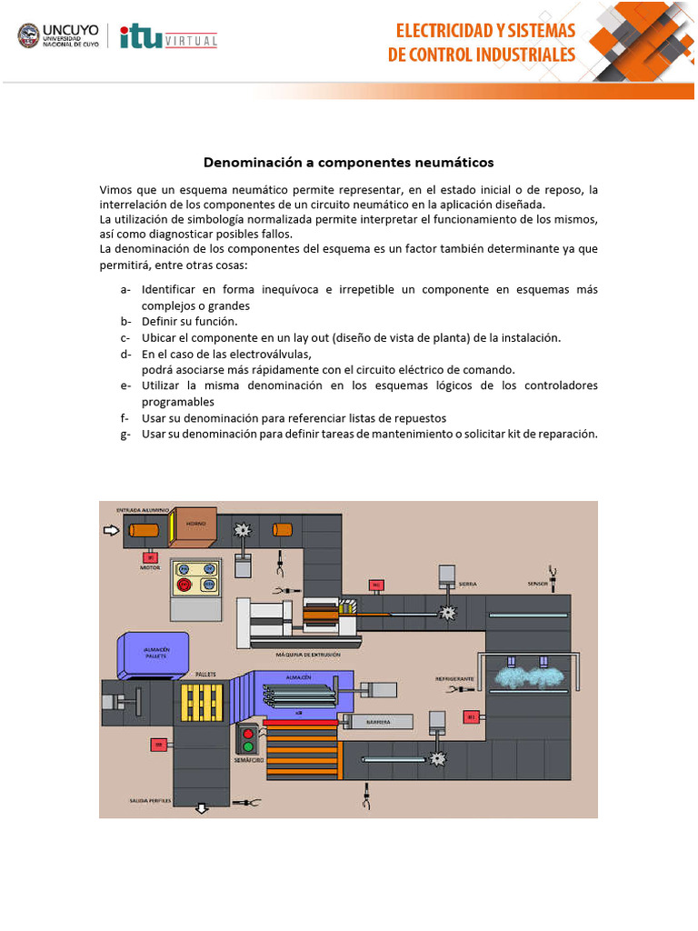 EII - Denominación de Componentes | PDF | Neumática | Neumático