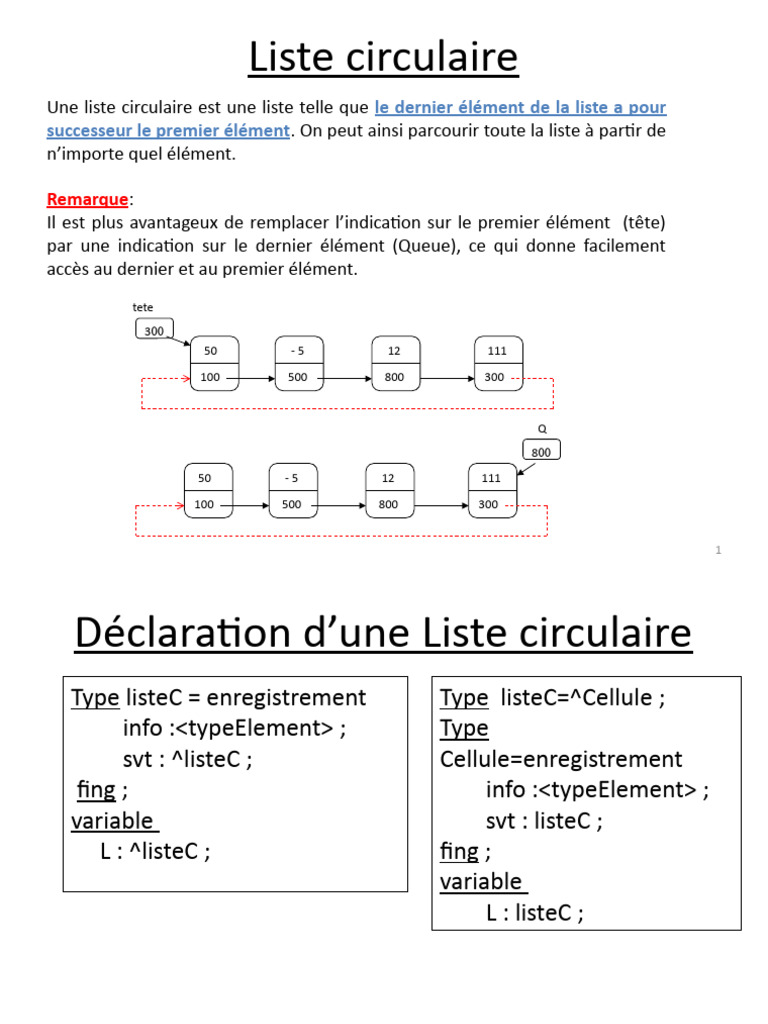4 Liste Circulaire | PDF
