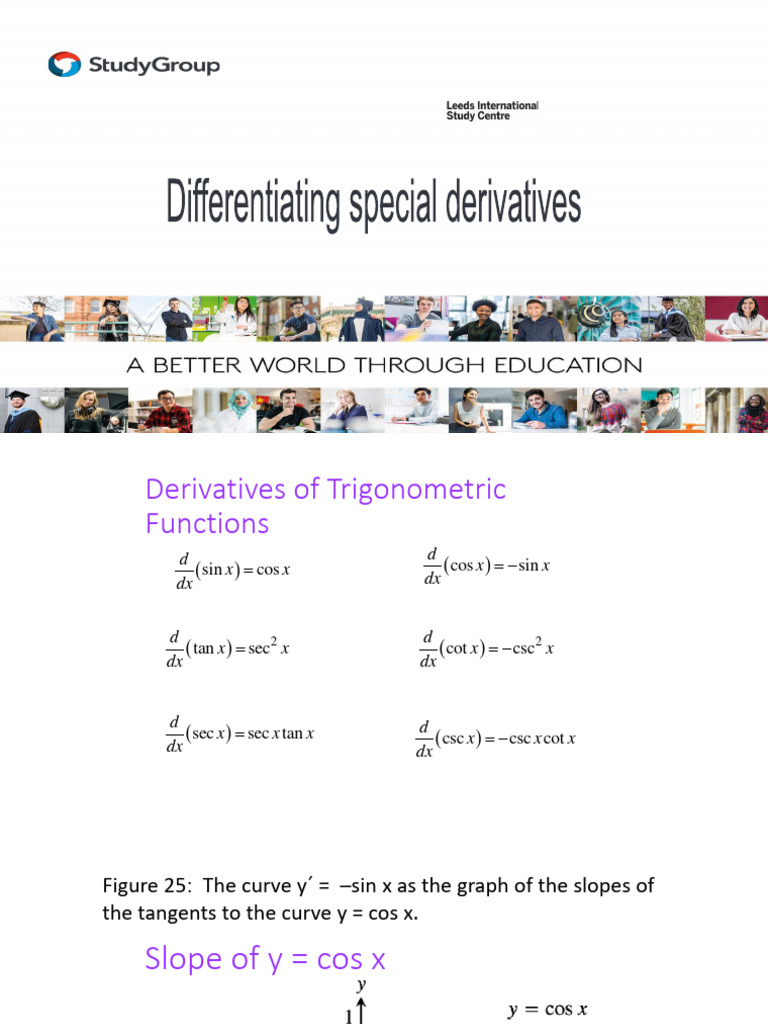 Special Derivatives in Calculus | PDF | Trigonometric Functions | Logarithm