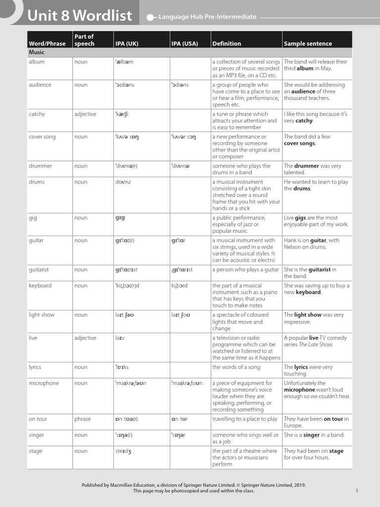 LH Pre-Intermediate Wordlist U8 | PDF | Noun | Guitars