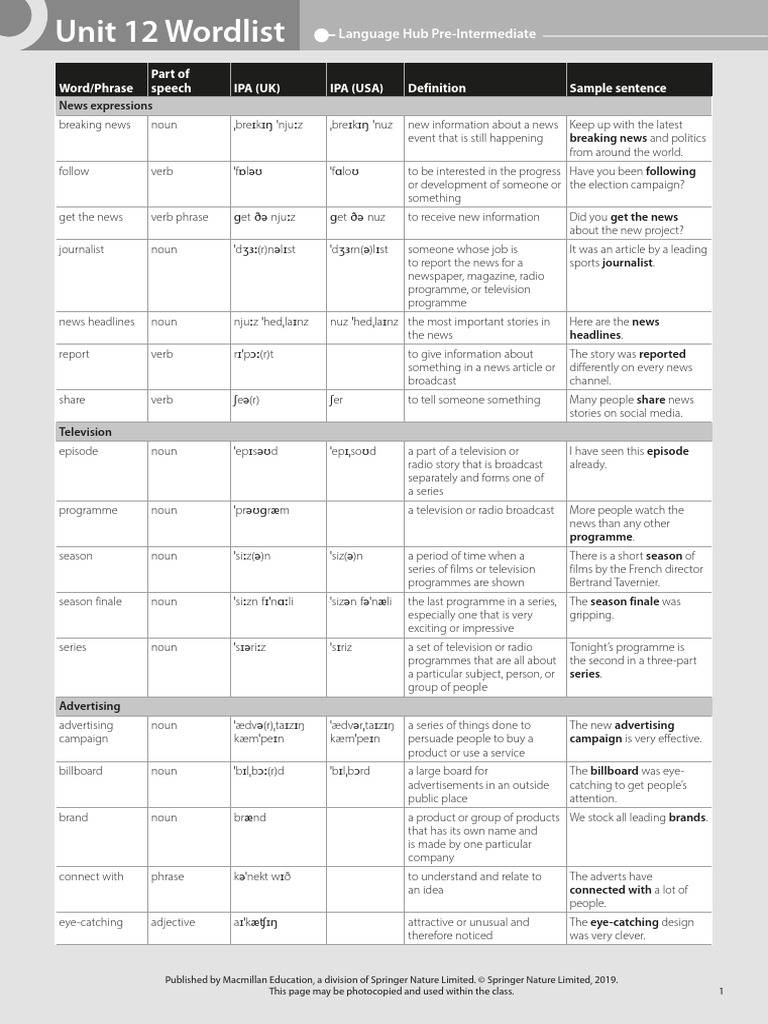 LH Pre-Intermediate Wordlist U12 | PDF | Noun | Verb
