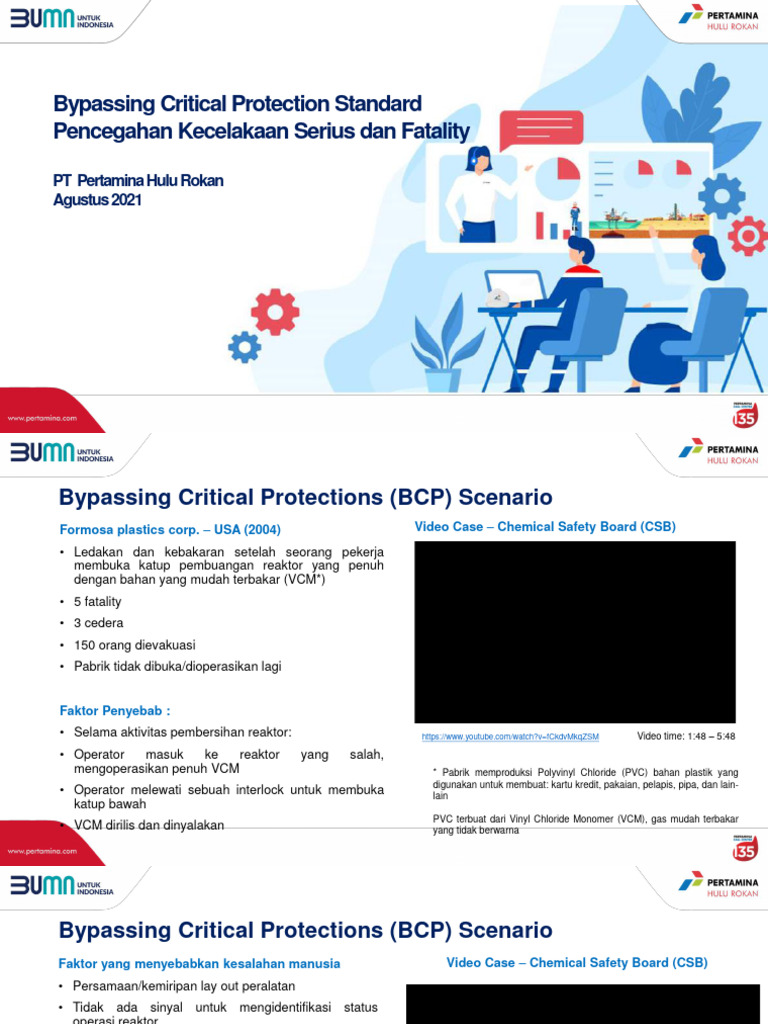 BCP Comprehensive Training-Min | PDF