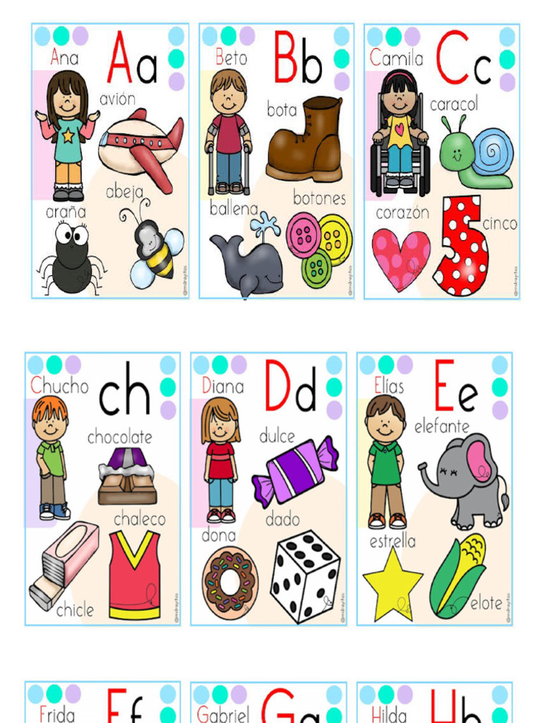 Abecedario Imprimir Pdf