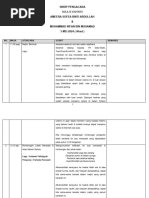 Skrip Emcee Majlis Perkahwinan | PDF