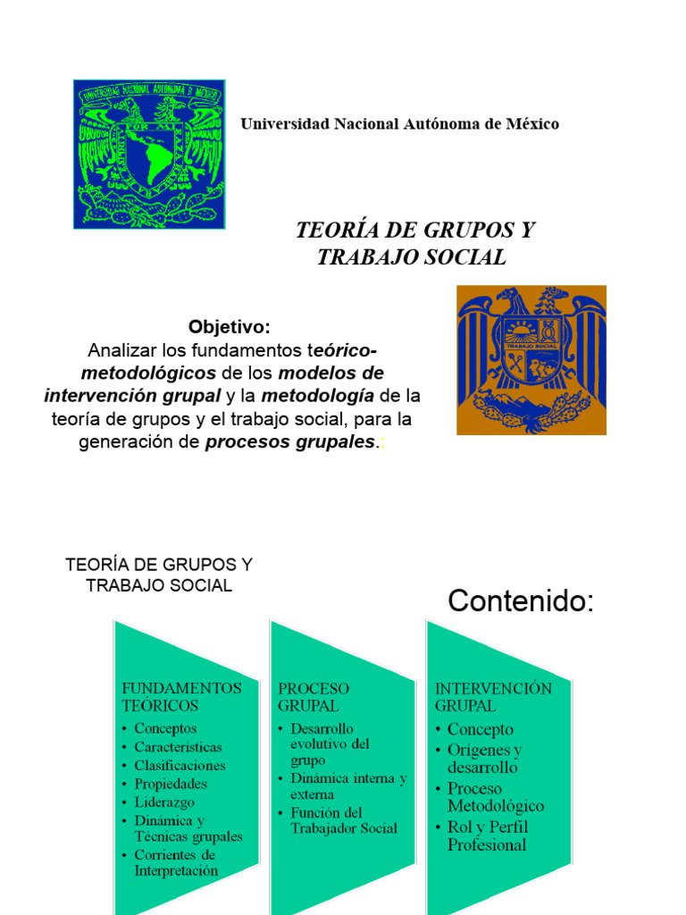 Grupos 1 | PDF | Trabajo Social | Conceptos psicologicos