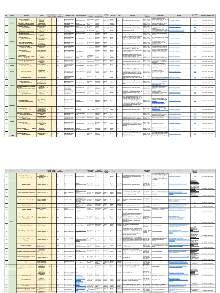 Erasmus - 2024 - 2025.xlsx Arkusz1 7 1 8 | Download Free PDF | Student ...