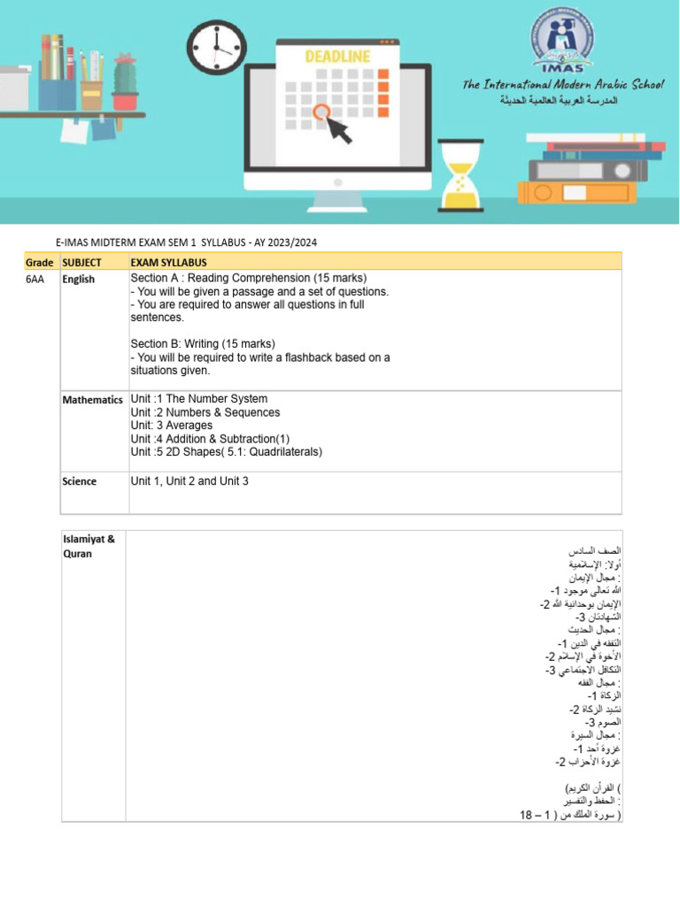 G6aa E-Imas Midterm Exam Sem 1 Syllabus - Ay 2023 - 2024 | PDF