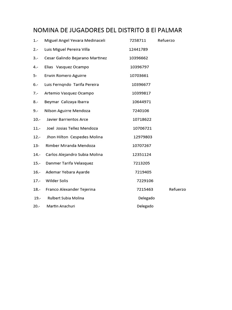 Nomina de Jugadores Del Distrito 8 El Palmar | PDF
