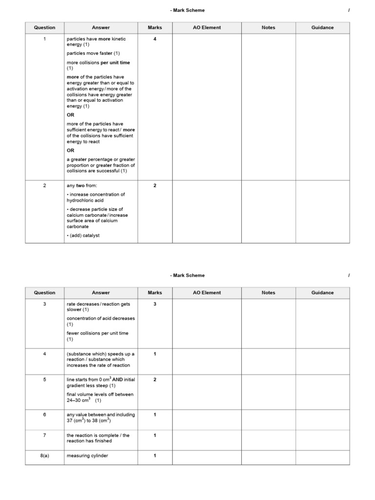Chemistry Reaction Rate Analysis Guide | PDF | Reaction Rate | Chemical ...