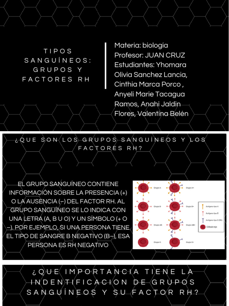 GRUPO 1 Tipos Sanguíneos Grupos y Factor RH - 20230824 - 192426 - 0000 | PDF | Tipo de sangre ...