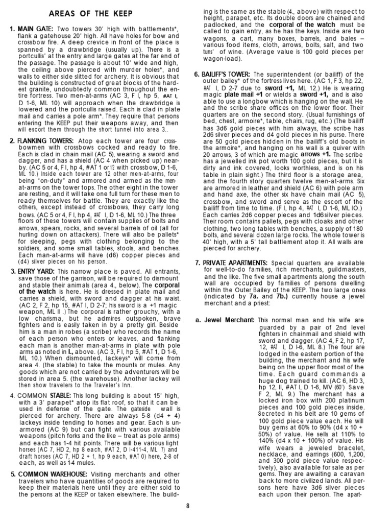 Brightstone Keep Locations and Map | PDF