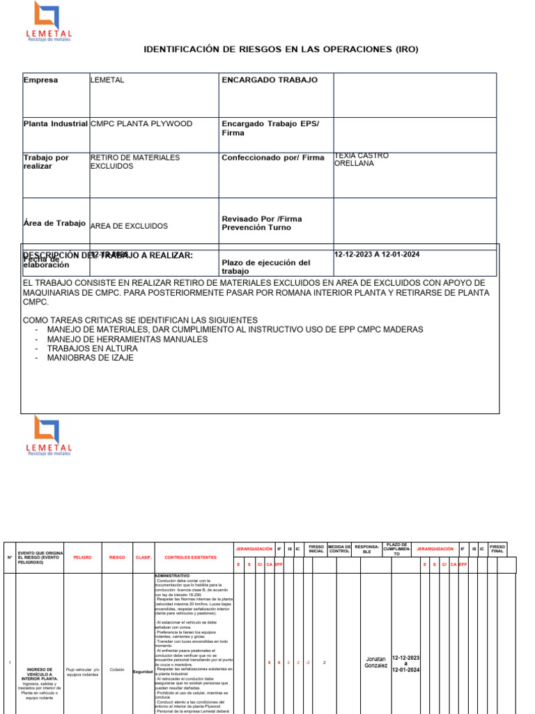 Riesgos en Retiro de Materiales Plywood | PDF