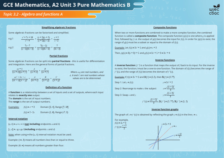 Wjec Gce Mathematics Unit 3 Algebra and Functions A | PDF | Function (Mathematics) | Analysis