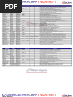 List Toko Mitra10 45 Toko PDF | PDF