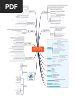 ISO 37000 Governance of Organization 1715356807 | PDF | Governance | Risk