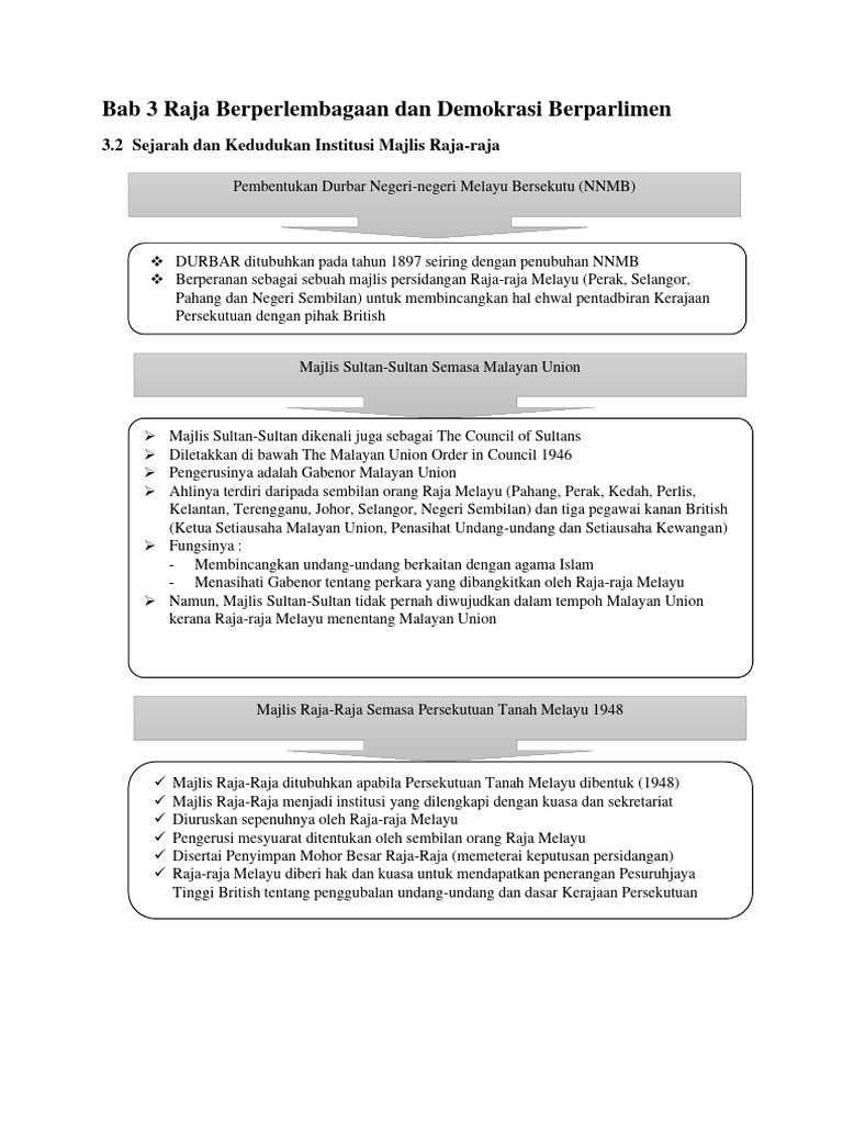 Bab 3.2 Sejarah Dan Kedudukan Institusi Majlis Raja-Raja | PDF