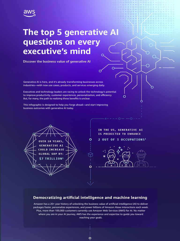 v2 GC 400 Top 5 Generative Ai Questions Infographic | PDF | Artificial ...