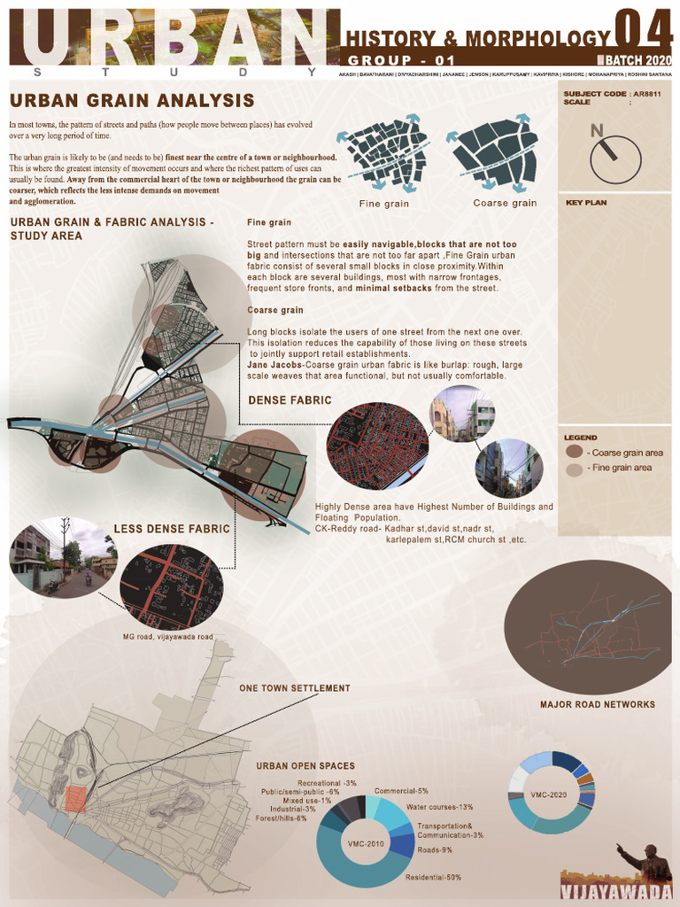 New Updated Urban Grain-1-Recovered | PDF