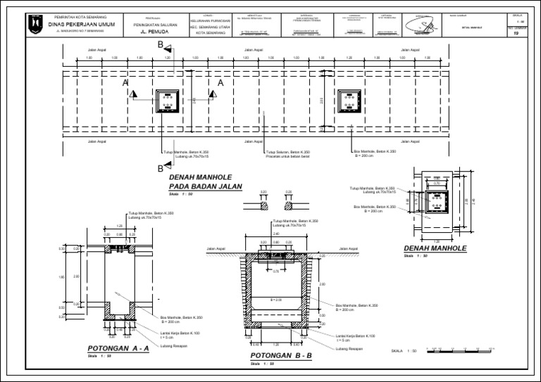 Gambar Manhole 3 | PDF