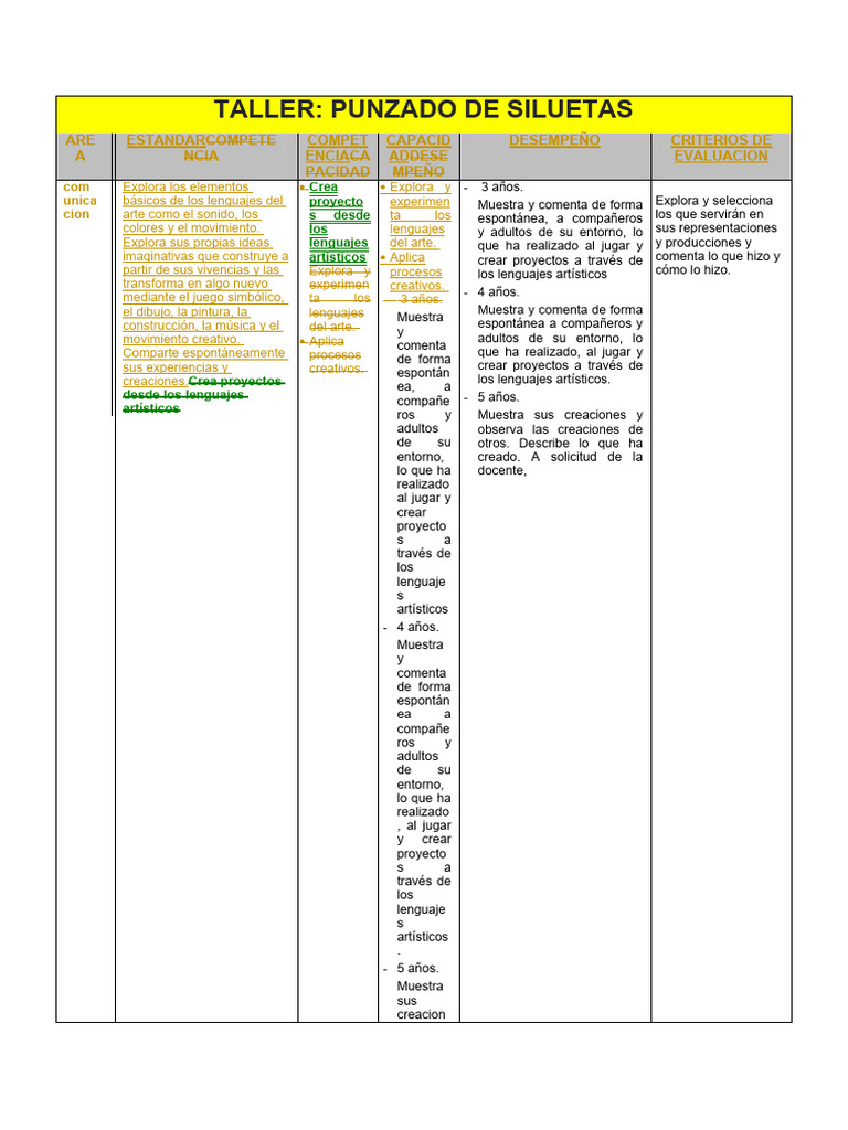T17 Punzado | PDF | Cognición
