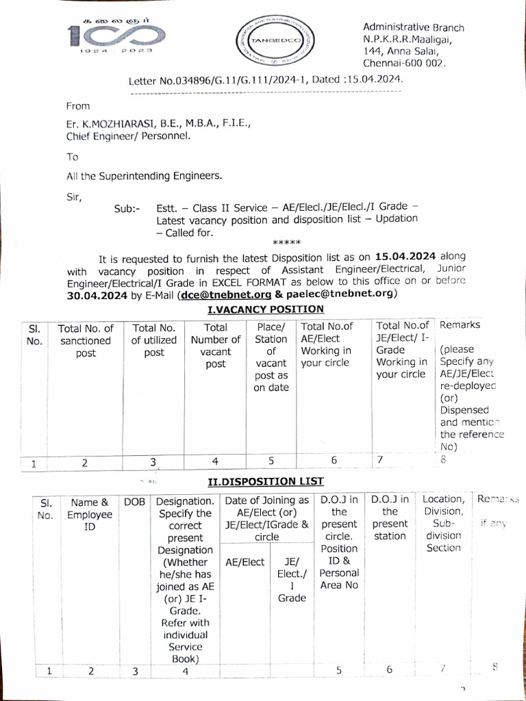 AE JE Elect Disposition List Call For Letter | PDF