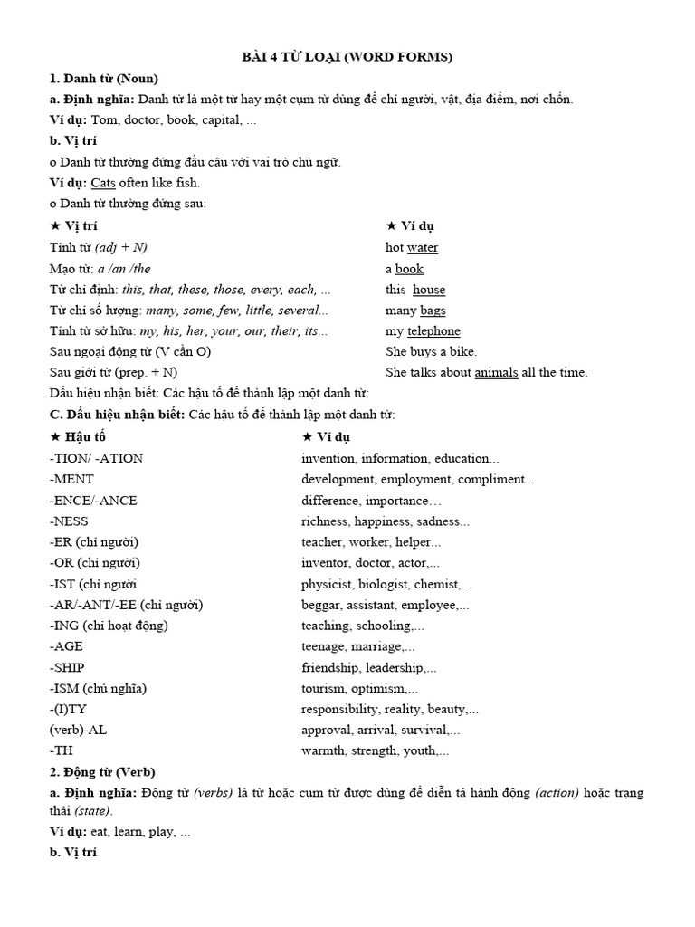 Bài 4 T Lo I (Word Forms) | PDF