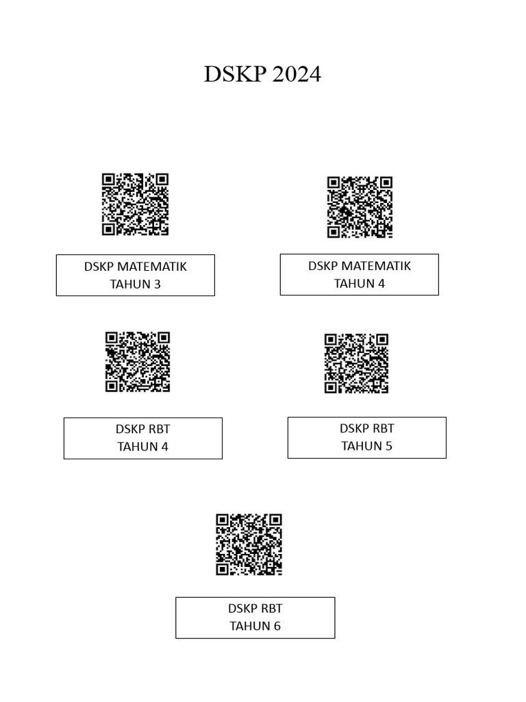 QR Code DSKP 2024 | PDF