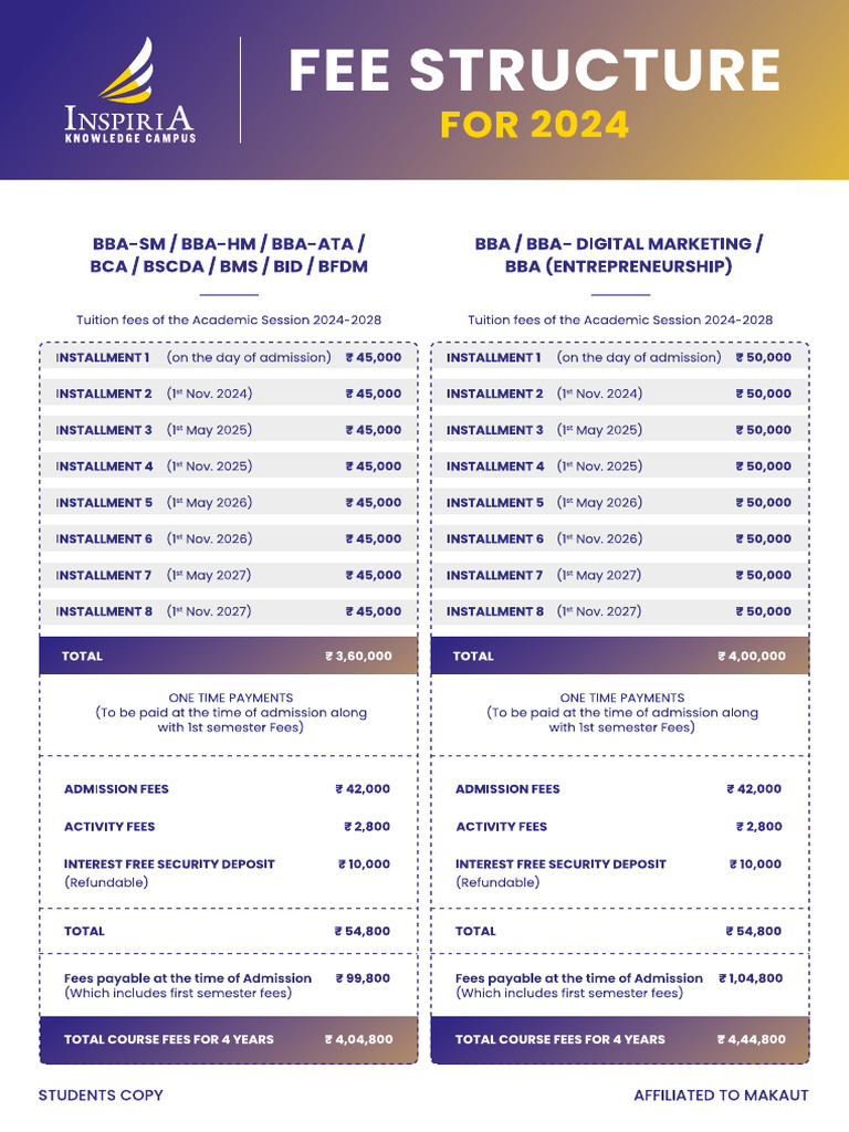 Fee Structure 2024 | PDF