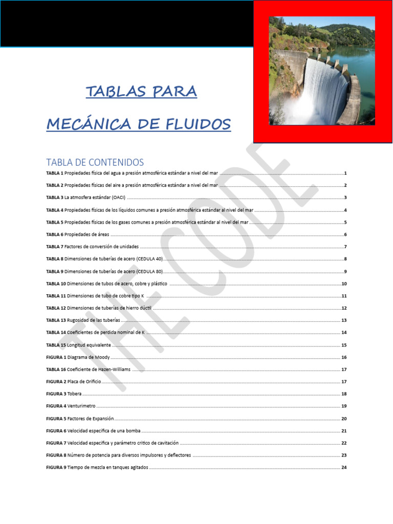 Tablas de Mecanica de Fluidos-2 | PDF | Tubería (transporte de fluidos) | Presión