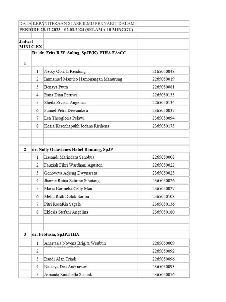 Mini Cex | PDF | Wellness