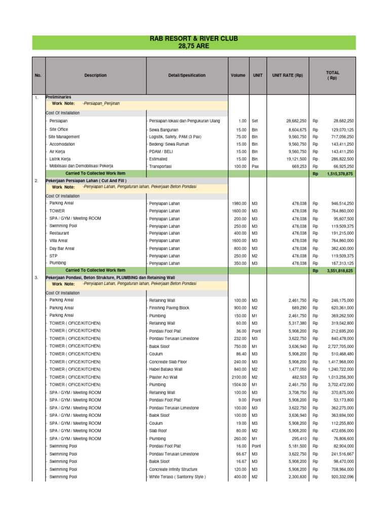 RAB RIVER CLUB | PDF | Kitchen | Home