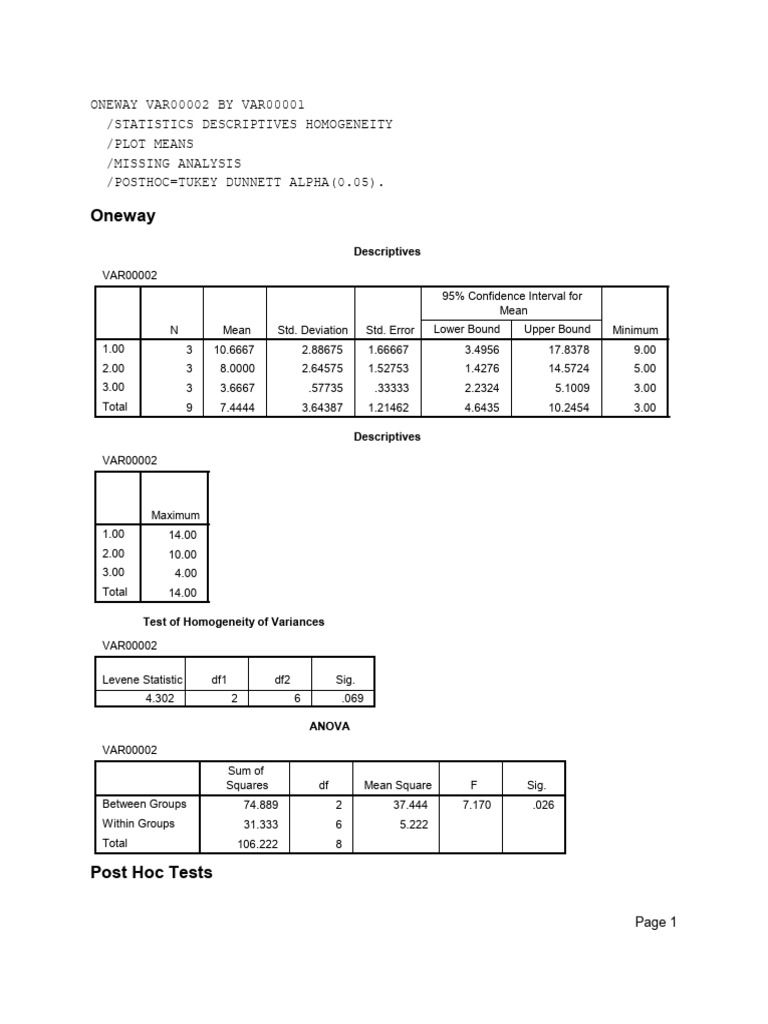 Durability Testing Pdf Errors And Residuals Analysis Of Variance