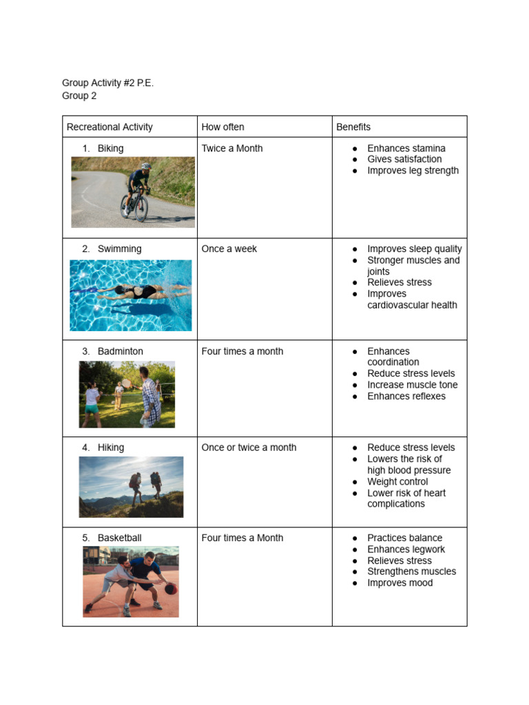 Recreational Activity - Google Docs | PDF | Physiology | Diseases And ...