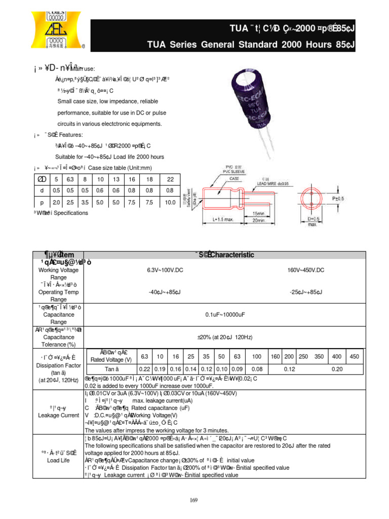CEC [radial thru-hole] TUA Series | PDF