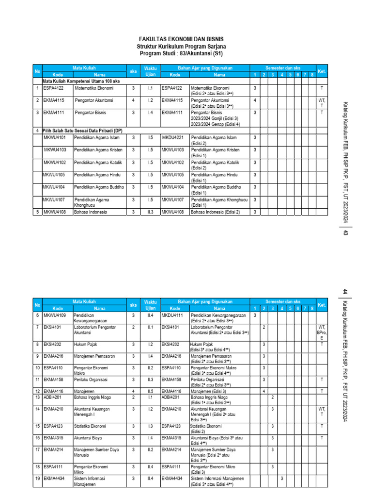 Katalog Kurikulum Non Pendas UT 2023 2024 - SC 23 MEI 2023 Revisi 171023 - Compressed 51 56 | PDF